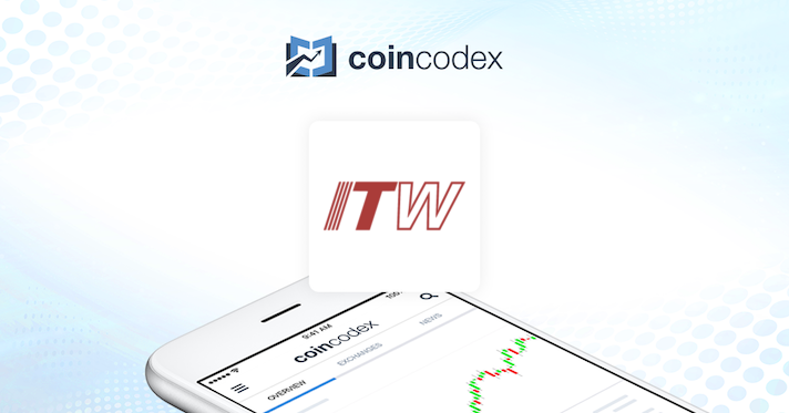 Illinois Tool Works Stock Price Today, ITW Stock Price Chart | CoinCodex